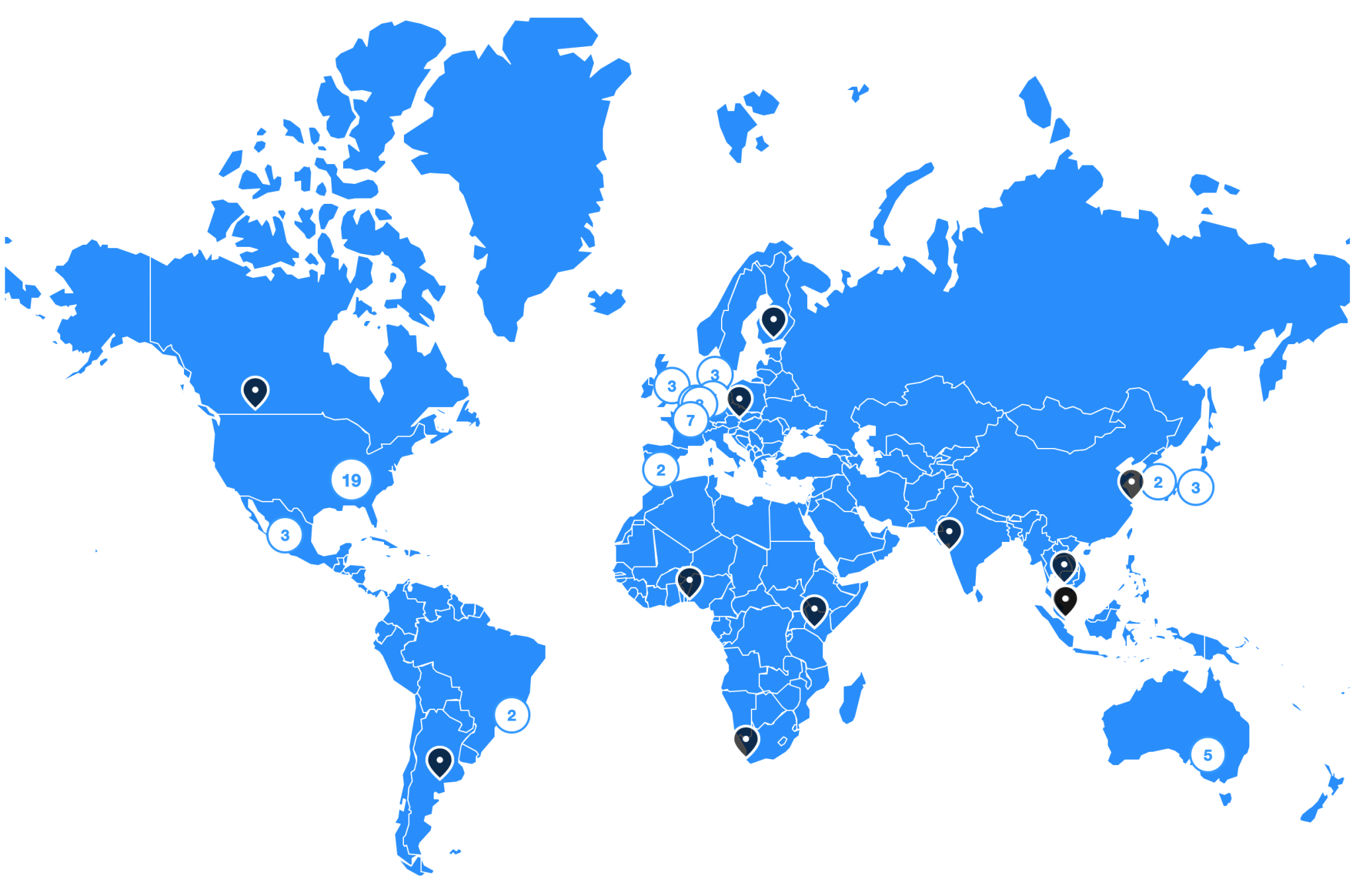 Our Priorities - World Plastics Council